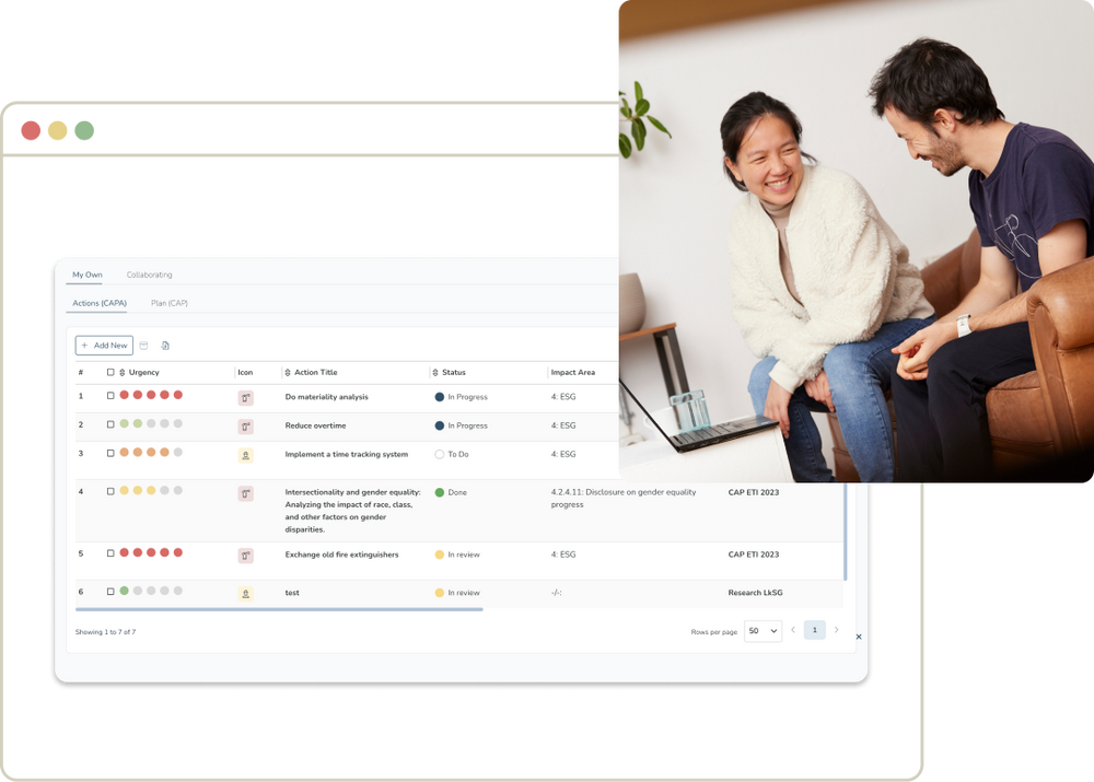 Retraced: Our Supply Chain Transparency Platform for Fashion & Textile