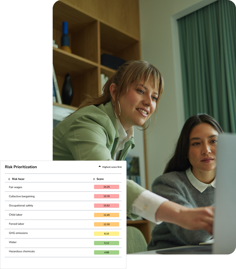 Comply With LKSG & Mitigate Supply Chain Risks with Retraced